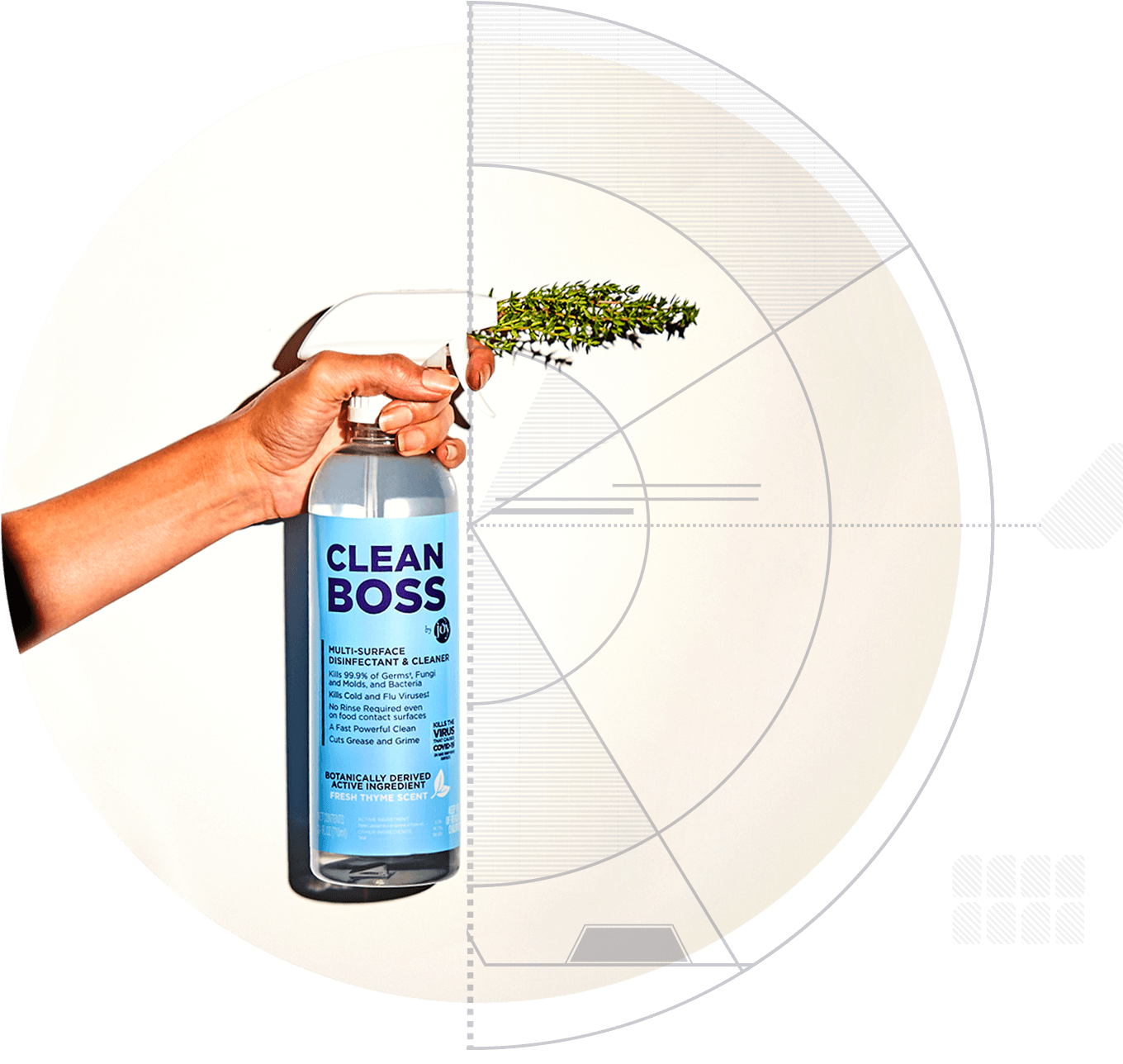 Buy CleanBoss Botanical Disinfectants, Sanitizers & More!