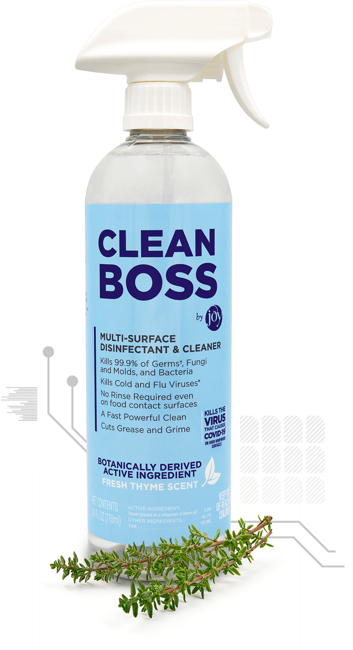 CleanBoss | Shop CleanBoss Products & Cleaners – CleanBoss by Joy